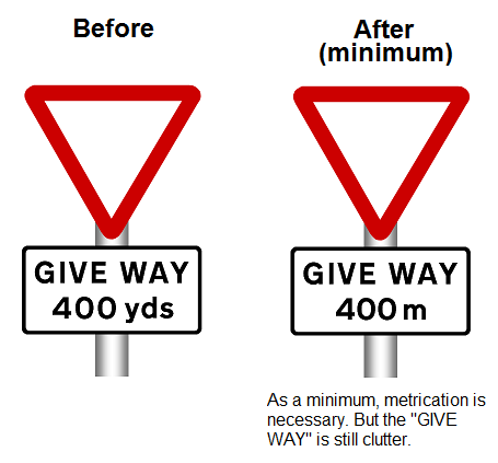 Signage improvements: Give Way and Stop signs | glob on someday