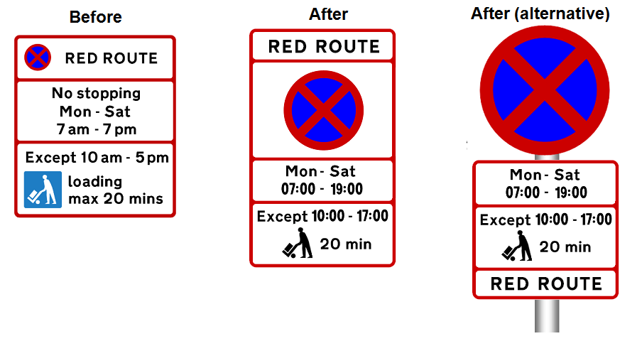 Signage improvements: No stopping and no waiting | glob on someday