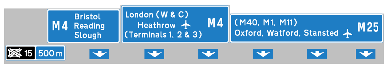 Signage improvements: Motorway and service signs | glob on someday