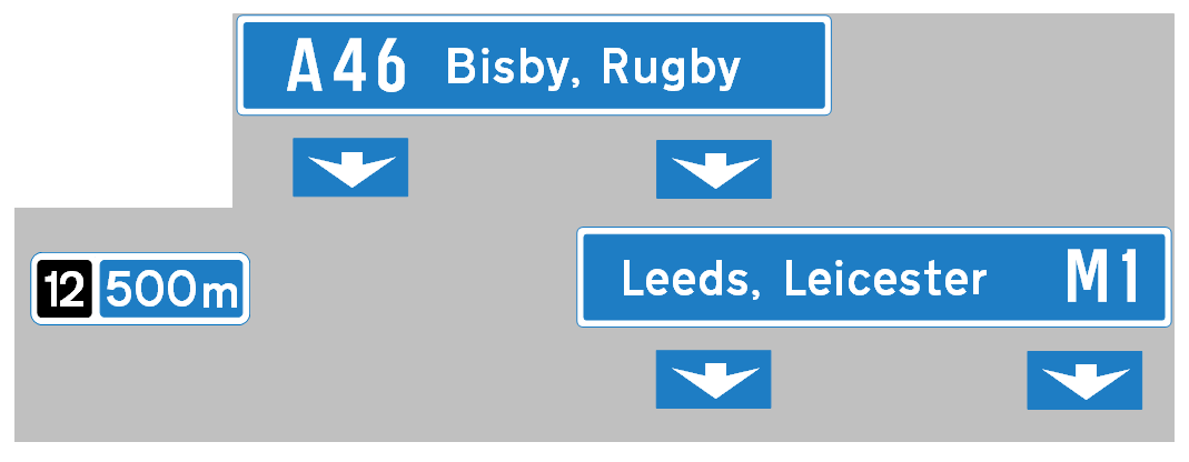 Signage improvements: Motorway and service signs | glob on someday
