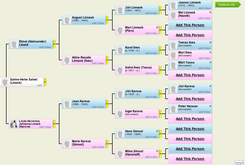 Piret avalikult: Sugulus Ilvesega