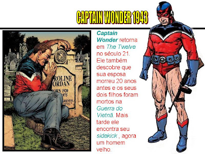 HQ Quadrinhos: CAPTAIN WONDER (Timely/Marvel) 1943