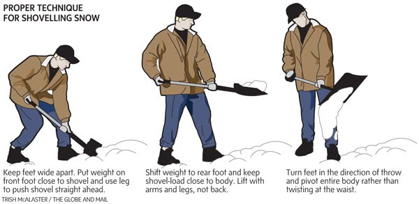 Ascent Physical Therapy: TOPIC OF THE MONTH - How to avoid snow ...