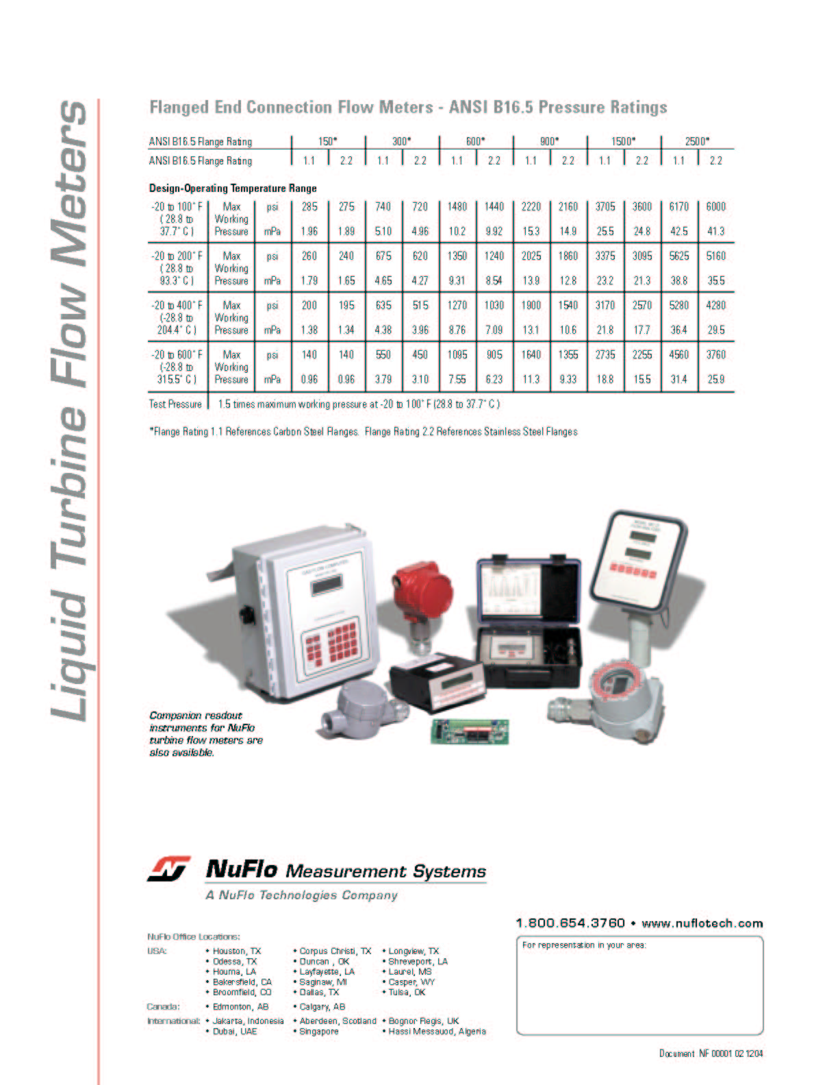 R.Land Baidin Egwar, ST: Instrument Catalog “Turbine Flow Meters”