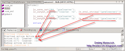 What are LoadRunner parameter and parameterization?