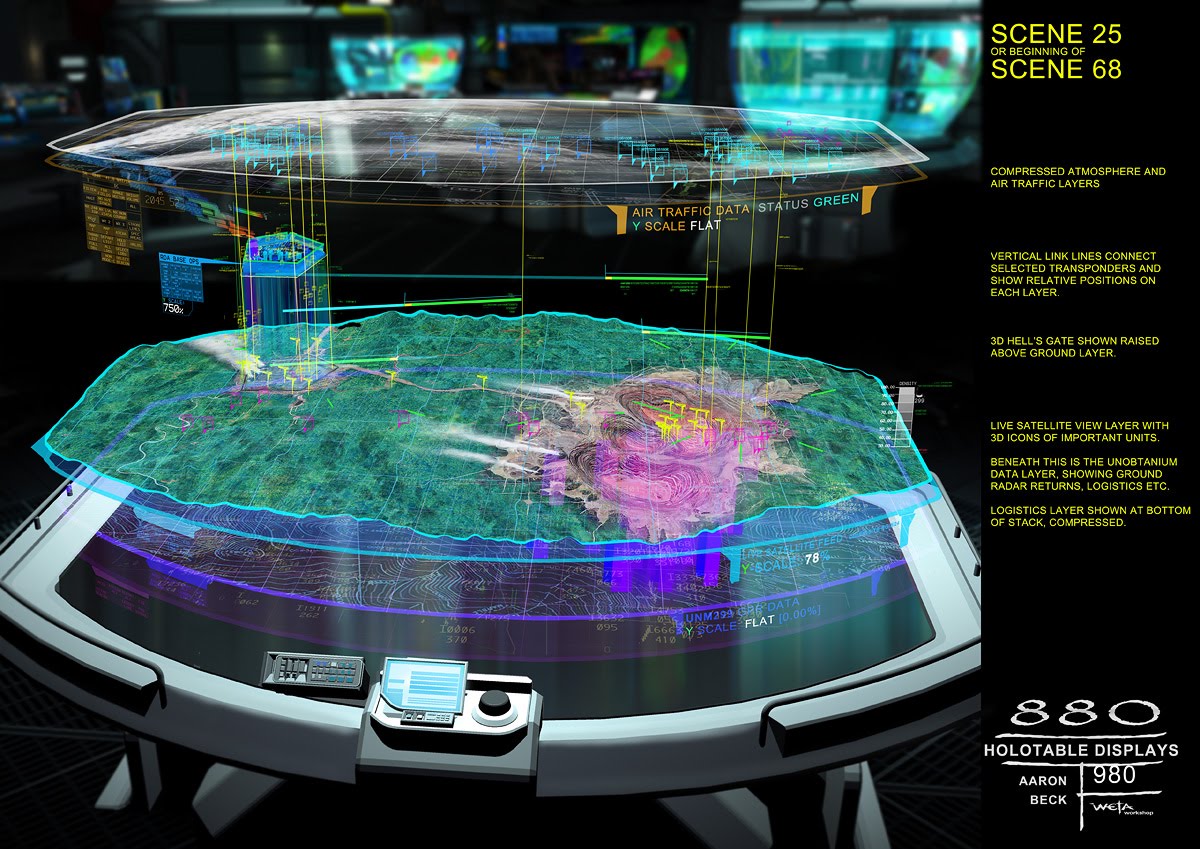 THE MIND MELD — Avatar Holo Tables - by Aaron Beck