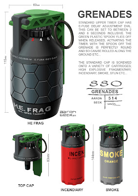 Aaron Beck: more avatar stuff...