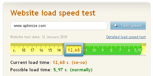 Complete Website Speedup: Industry-compliant website speed test