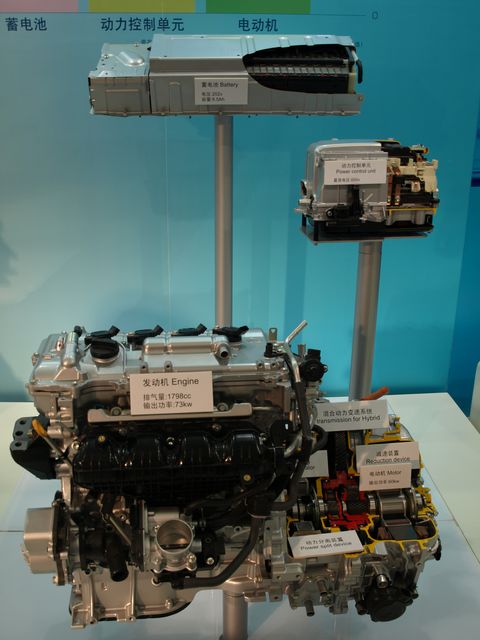 The end is the beginning is the end: POWERTRAIN OF PRIUS (HYBRID)
