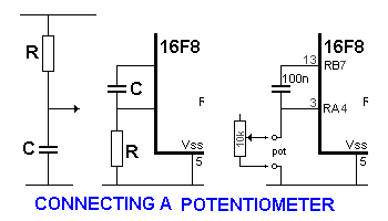 PIC Microcontroller Programming: Analog to Digital Conversion Using ...