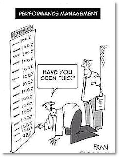 Management Performance Evaluation: The Death of the Performance ...