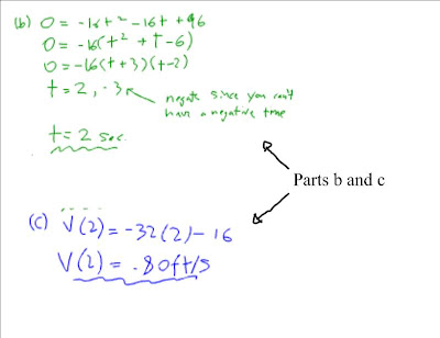 AP Calculus AB (2007-08): 2008