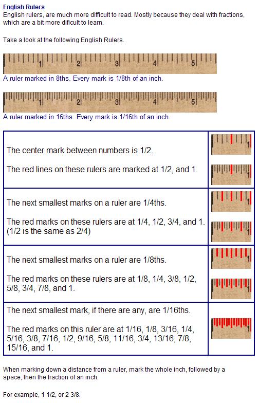 FFZ Designs: Wrist/Ankle Sizing