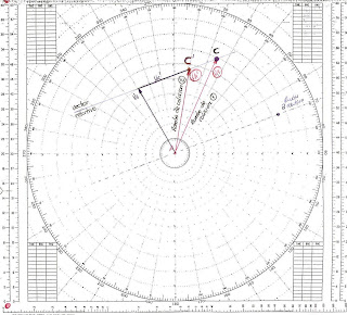 TROPICO DE CAPRICORNIO: Ejercicios de cinematica naval resueltos (3)