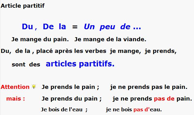 le monde de Philip: l'article partitif (4) la négation