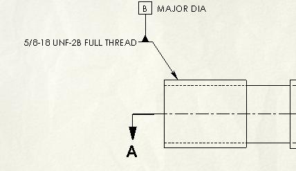 Design blog: Threads as datums