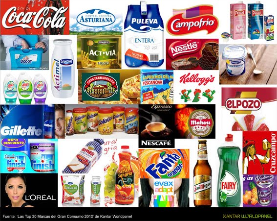 Logos de marcas multinacionales - Imagui