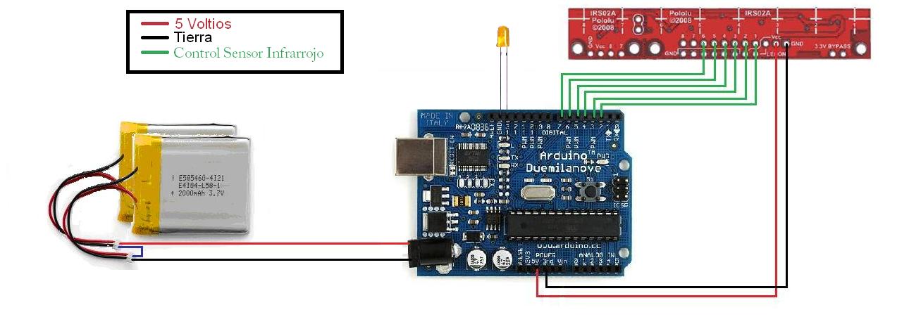 Bots con Arduino en la UPNA: Test de Sensor Infrarrojos