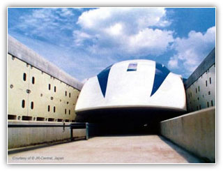 WELCOME TO URIEP'S BLOG: KERETA MAGLEV ( MAGNET LEVITATION)