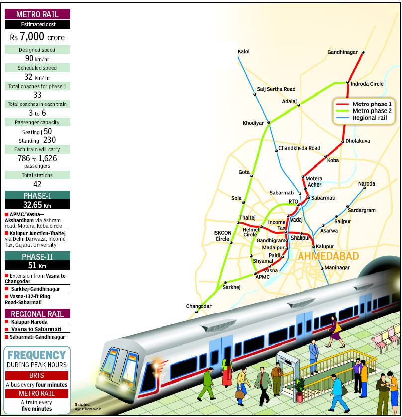 THE TRPA BLOG: THE 'METRO MANIA'- A POSITIVE STEP FORWARD