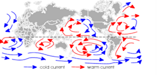 GEOGRAFI-IWAN: ARUS LAUT DI BUMI