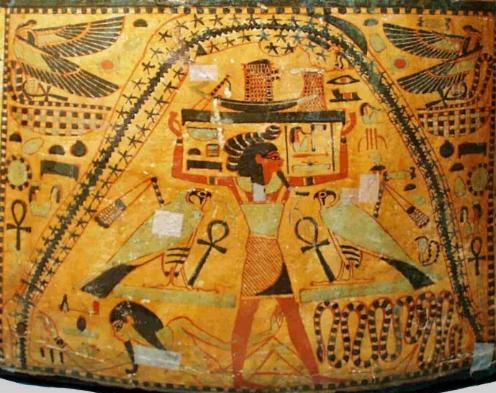 TIERRA DE LEYENDAS: Nut y Geb