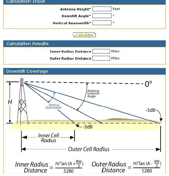Pathloss: WIRELESS NETWORKING (Part 3)