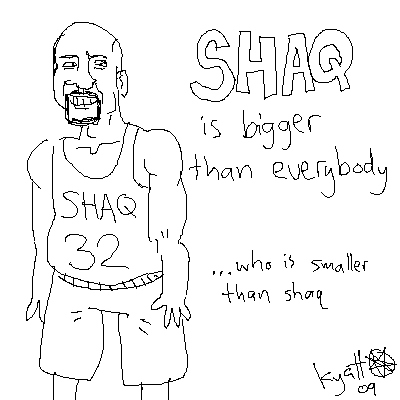 Shaquille Oneal Coloring Pages Coloring Pages