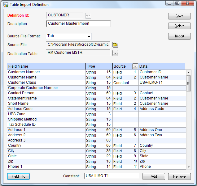 Microsoft Dynamics Gp Table Descriptions - nagoo