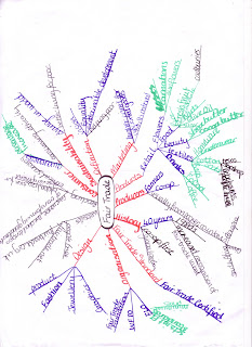 Connie Textile Designer: October 2010