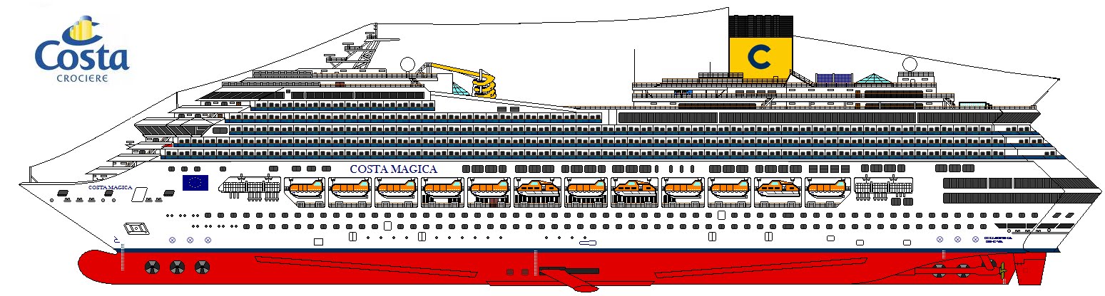 Progetto:Costa Magica