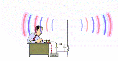 Resonances, waves and fields: The LRC Circuit, the classical simple ...