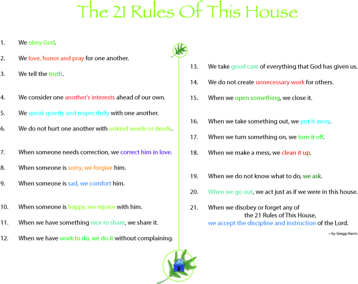 Charity Never Faileth: The 21 Rules of This House