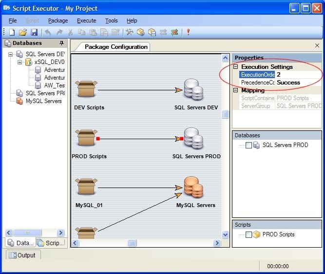 Sql Tools Execution Order And Precedence