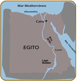 Vale do Rio Nilo: Rio Nilo