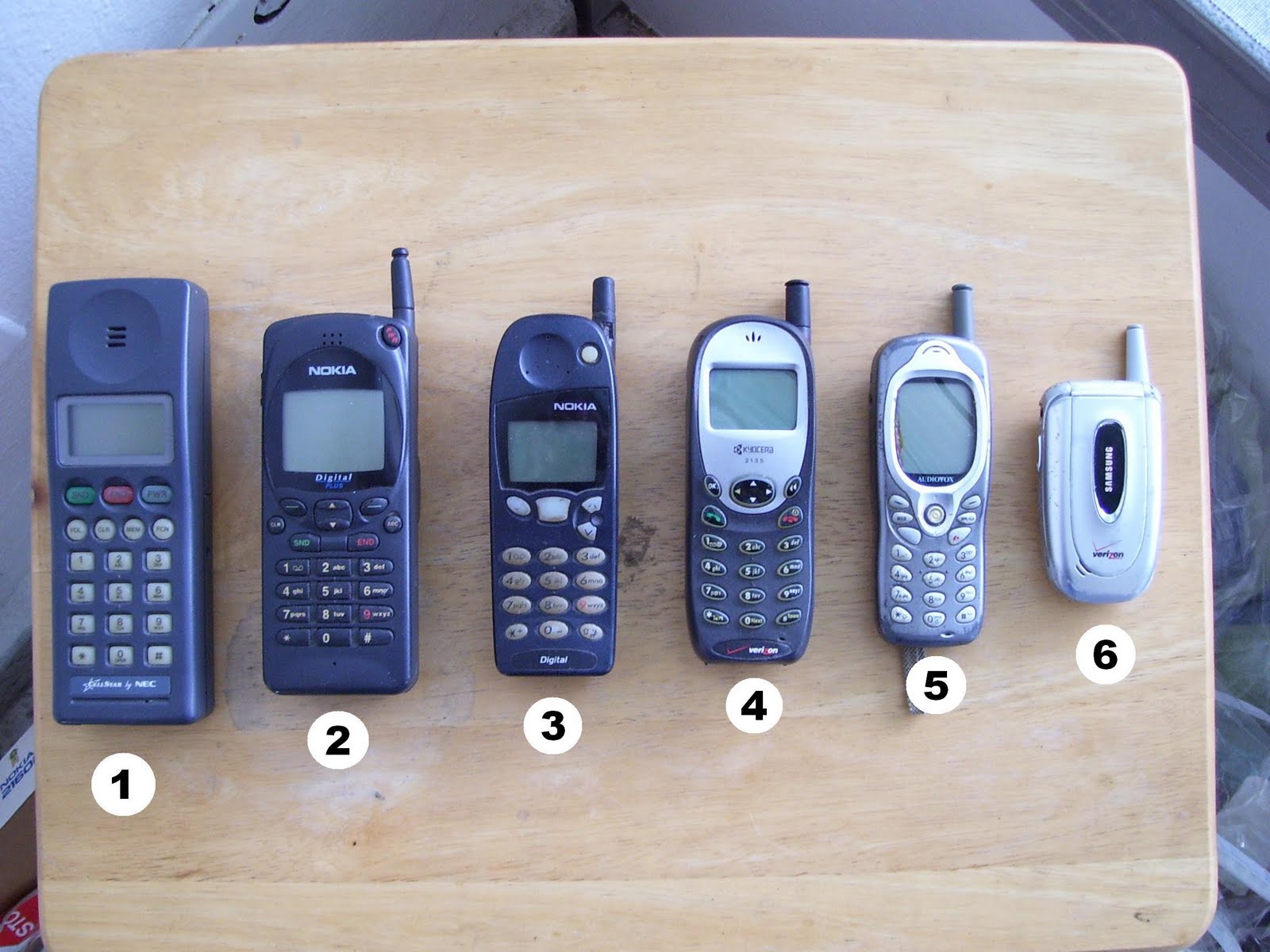 Tvsmobiles999: generations of mobiles