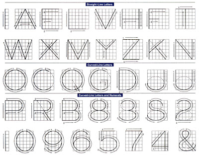PRIN 617: Sketching and Text
