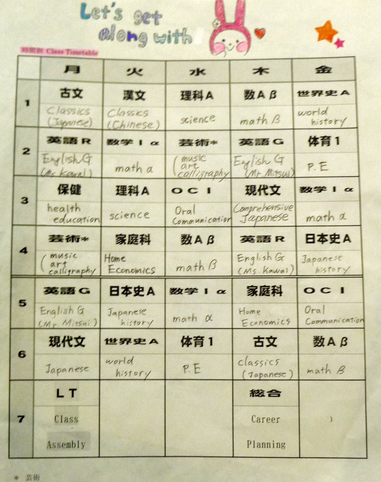 Japan School Timing at Jeremiah Jobe blog