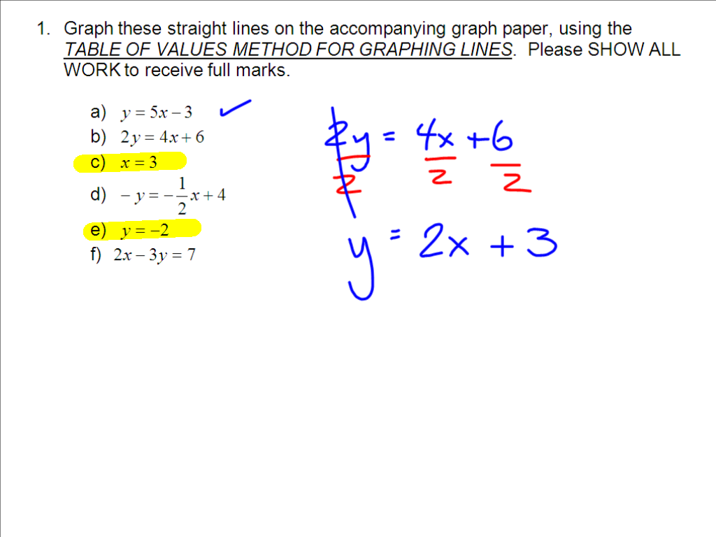 0910 Grade 10 Pre-Calculus Math: November 2009