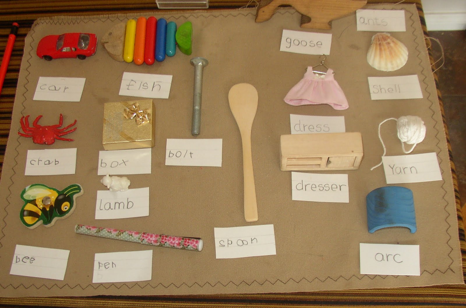 Create: Language work - the object basket