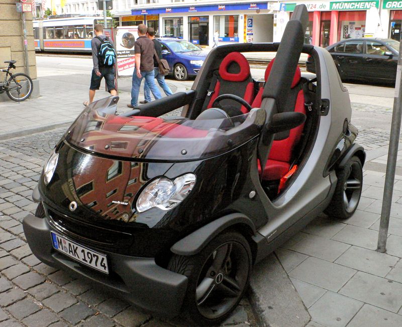 words in the blog: Modified Smart Cars