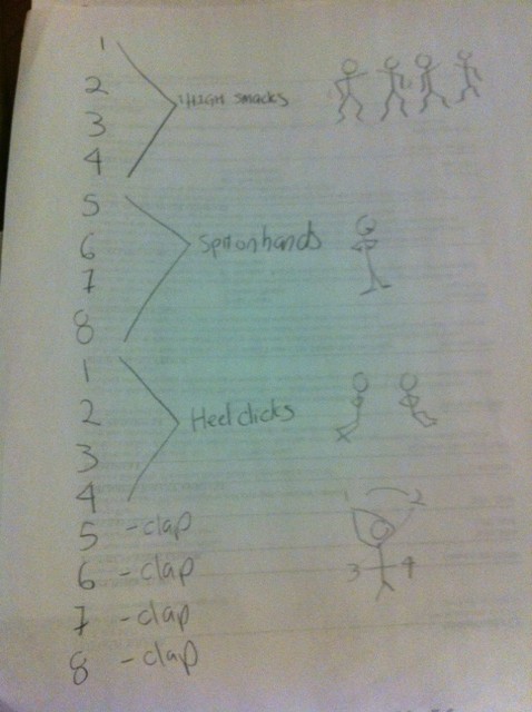 Muscles for Musicians: Learning Choreography During Rehearsals