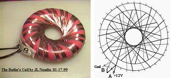 Rodin coil - Русский взгляд: Это Rodin coil - широко известная катушка ...