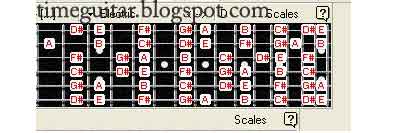 E Diatonic Scale Basic Guitar Compositions | Online Guitar Lessons ...