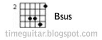 Bsus Guitar Chord chart Tab and picture | Online Guitar Lessons ...