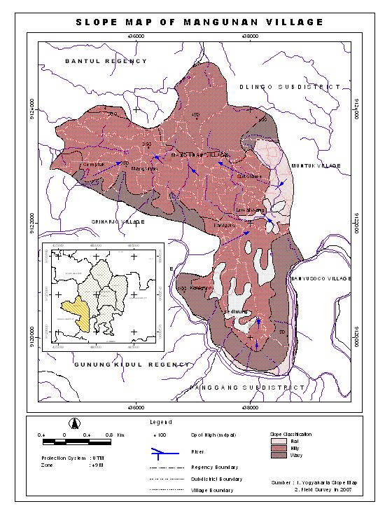 Disaster Management....