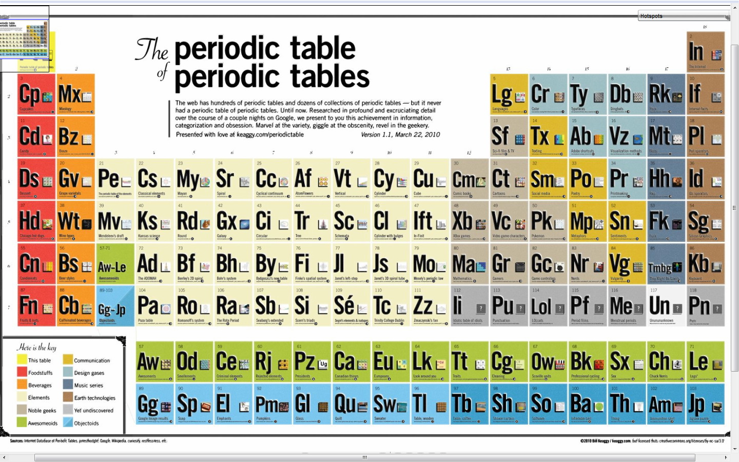 The Hobbit, The Lord of the Rings, and Tolkien - The One Ring • View ...
