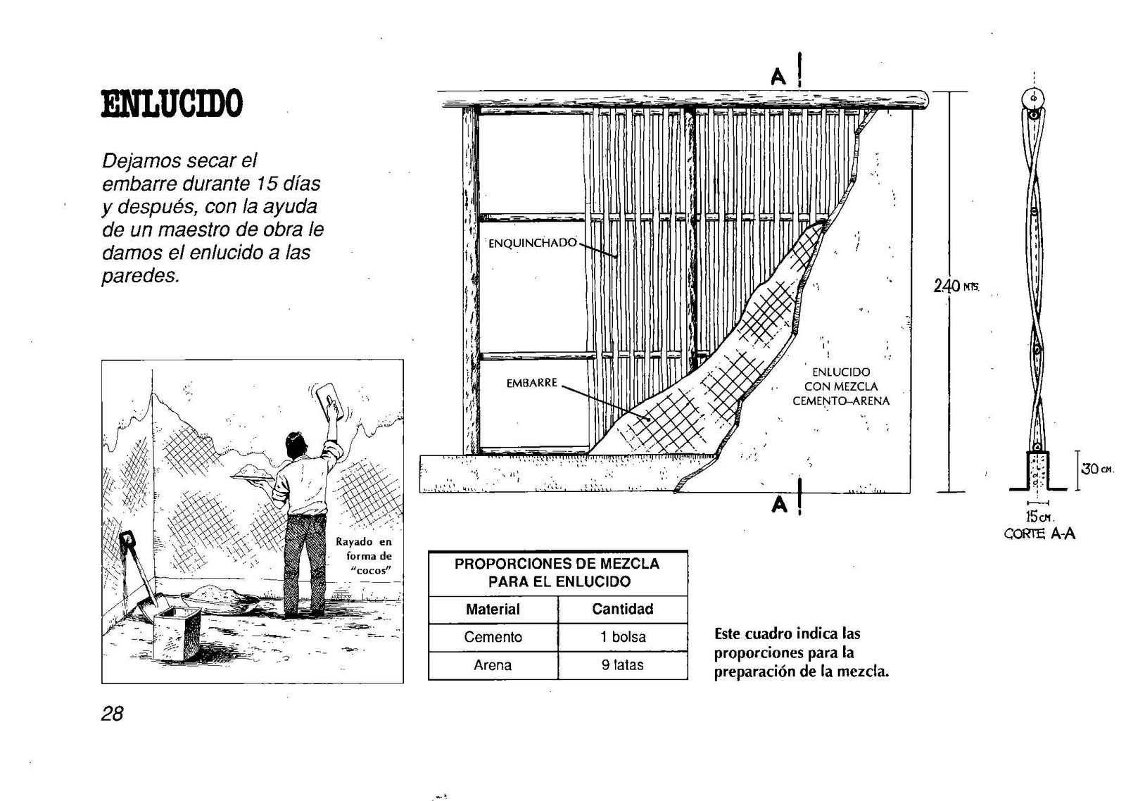 ARQUITECTURAR: VIVIENDAS DE QUINCHA -CHL