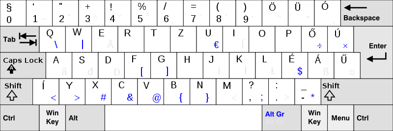 .:TECLADOS:. - TECNOLOGIA BLACK & WHITE®