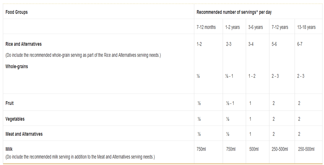 FLOWERS MAKE ME HUNGRY O__O